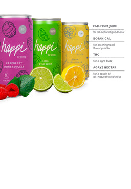 Learn About THC Effects, Dosage & Onset | Happi